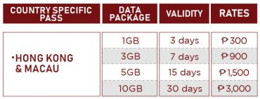 Cherry Roam – Ultimate Travel Pocket Wifi Partner