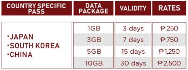 Cherry Roam – Ultimate Travel Pocket Wifi Partner