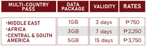 Cherry Roam – Ultimate Travel Pocket Wifi Partner
