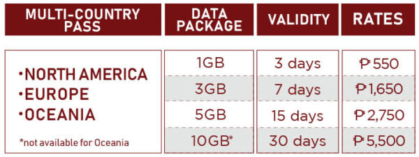 Cherry Roam – Ultimate Travel Pocket Wifi Partner