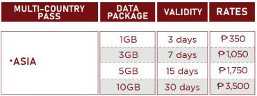 Cherry Roam – Ultimate Travel Pocket Wifi Partner